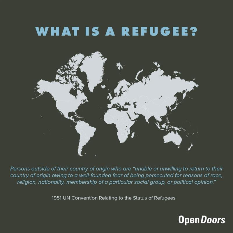 Refugees and IDPs | Open Doors Canada